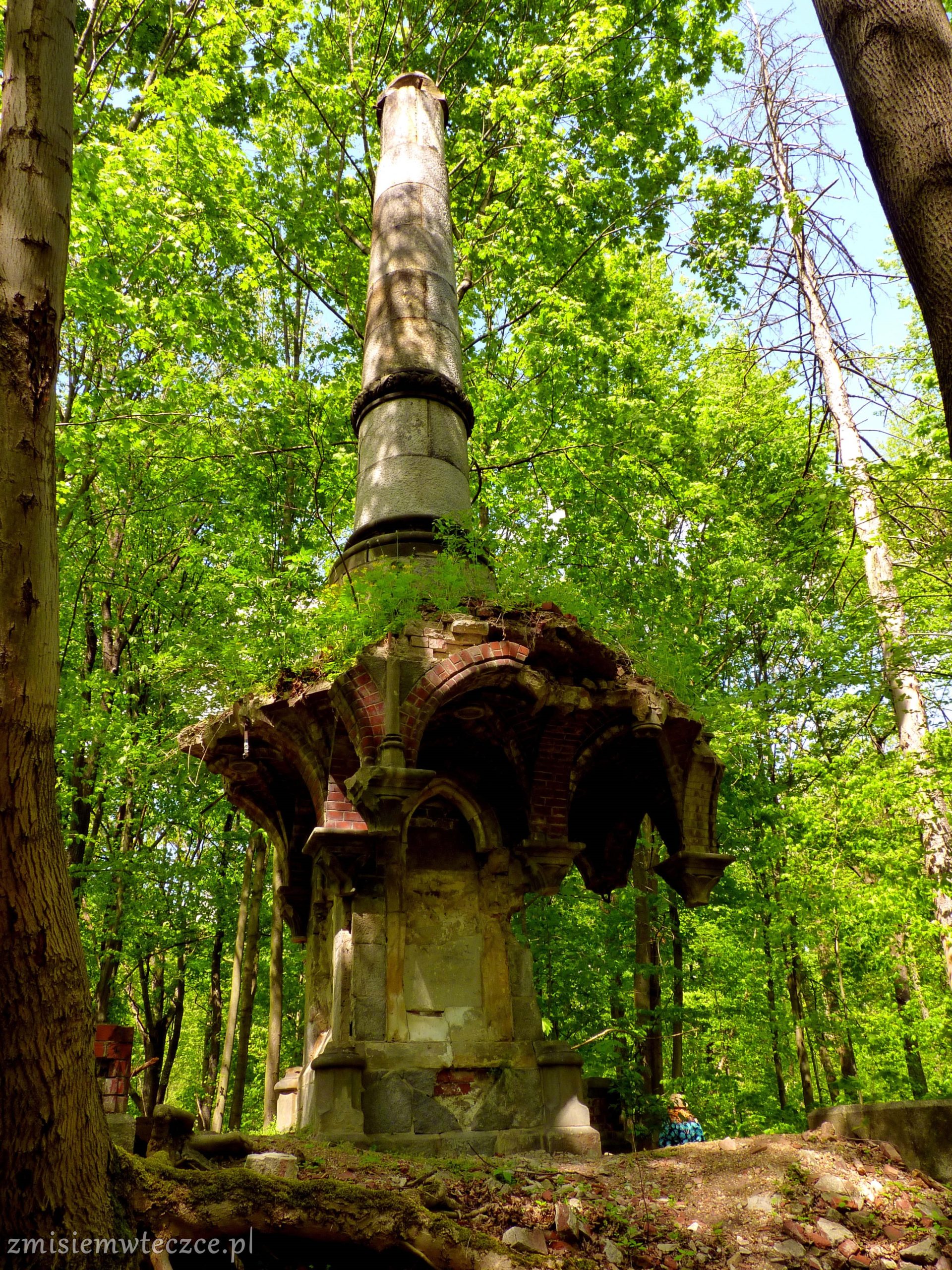 PARK PEŁEN PRZYGÓD I BAŚNIOWY PAŁAC - KOPICE
